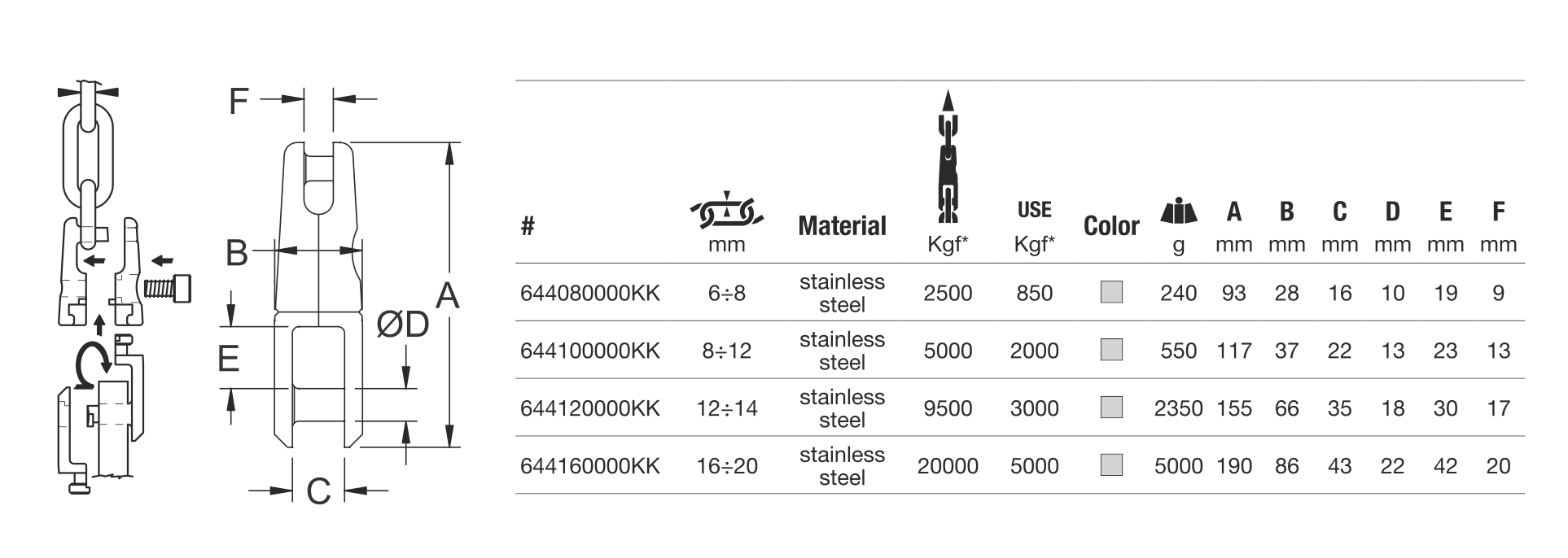 Swivel anchor connector - 航海配件 - KONG